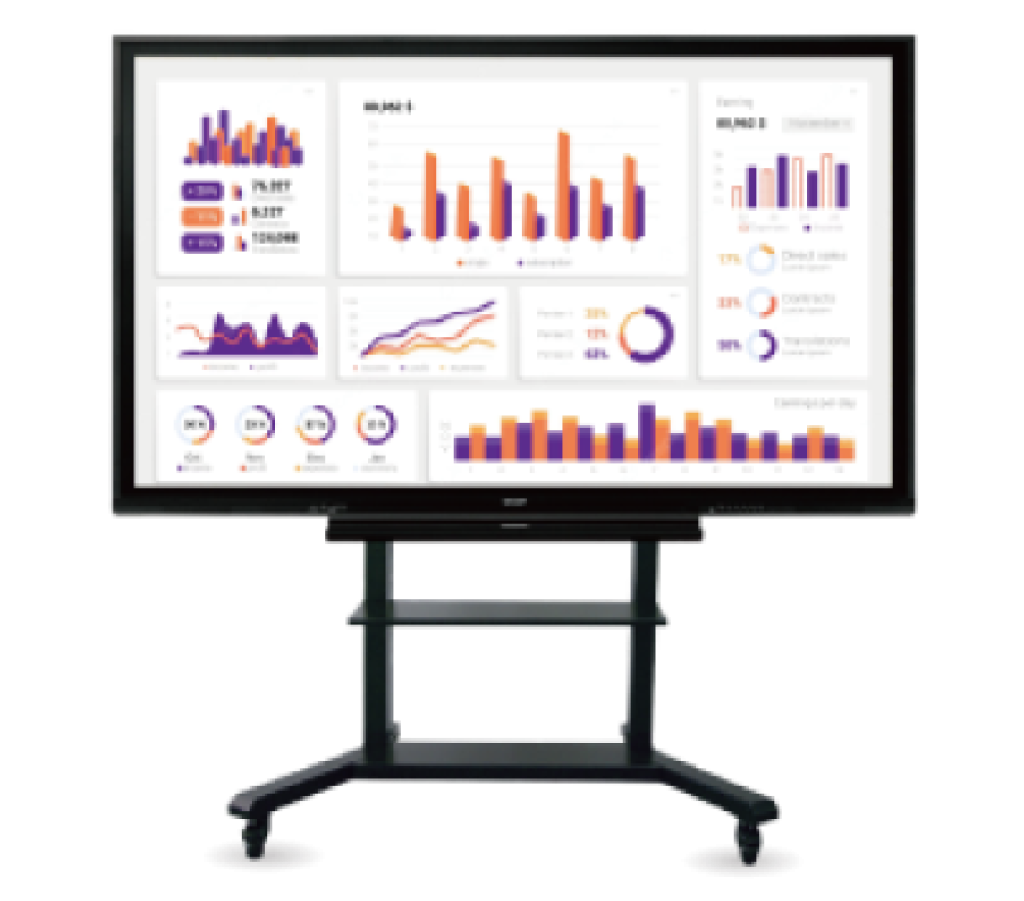 SMART Communication – SHARP