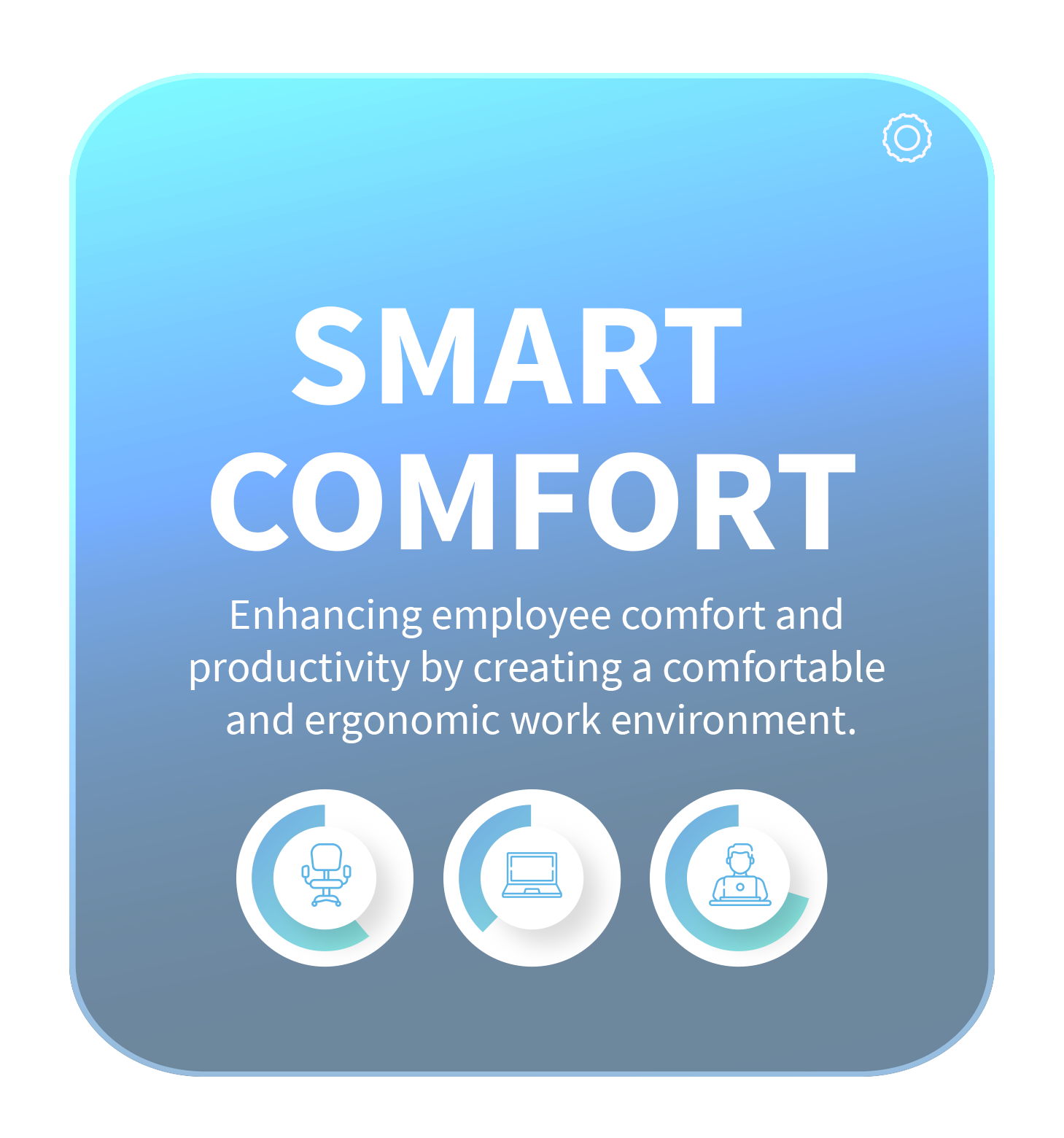 SMART Comfort – SHARP
