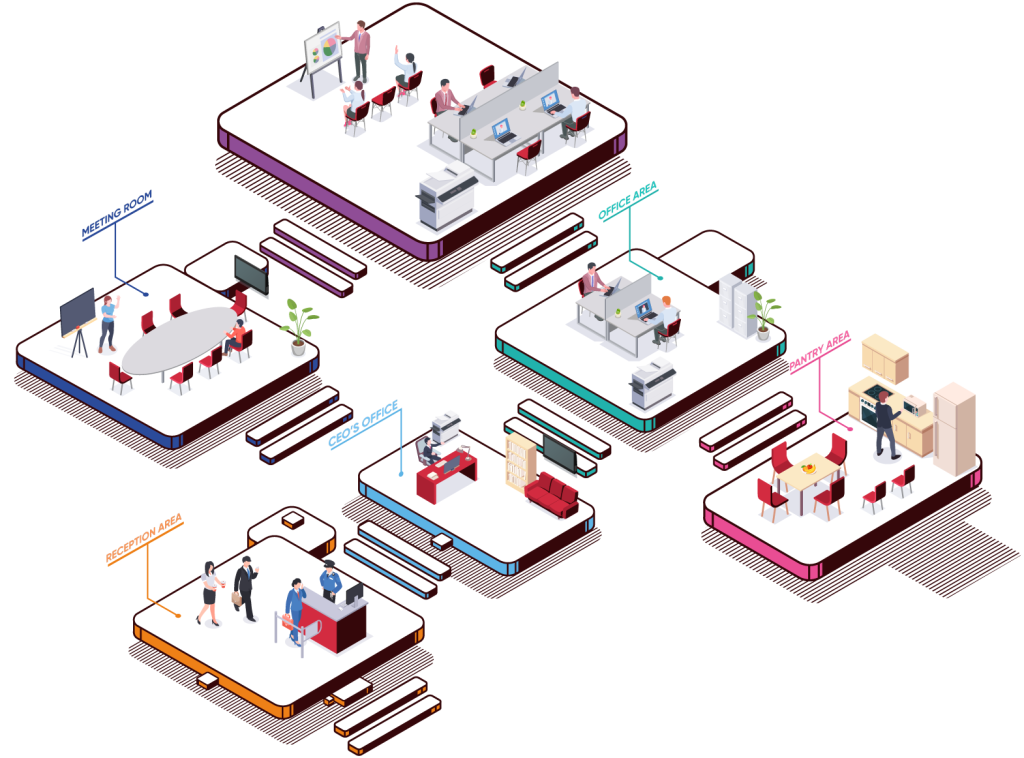 SHARP SMART Working Life Solutions Ecosystem – SHARP