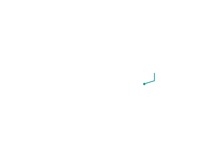 SHARP SMART Working Life Solutions Ecosystem – SHARP