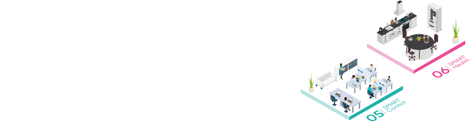 SHARP – SMART working life